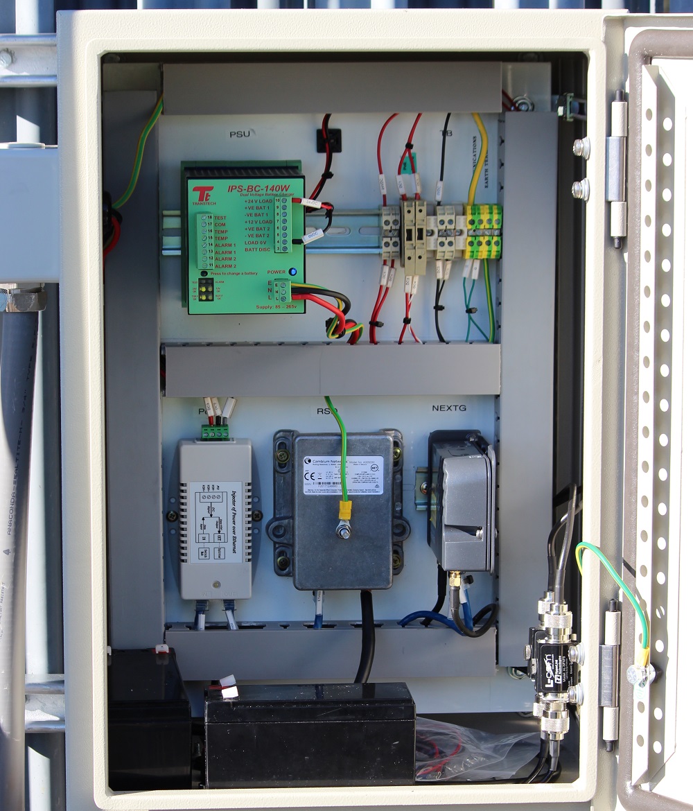 Industrial Telemetry Network Design and Implementation - ACE